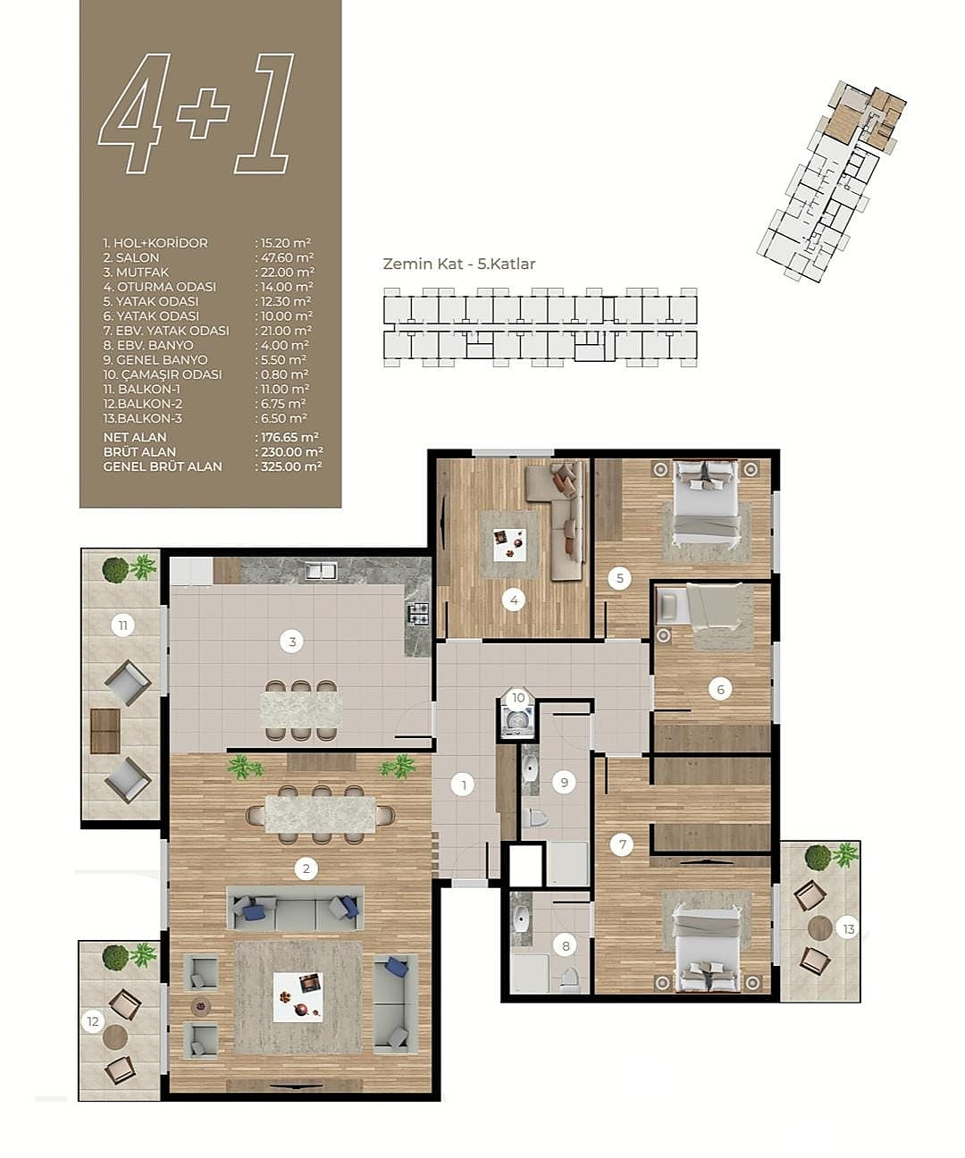 Apartments for Sale in Bornova, İzmir, Turkey - TERRA Real Estate
